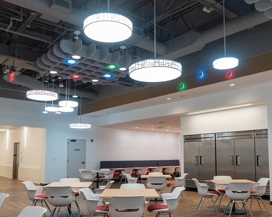 Acuity Brands Lighting - Market Insight Studio | Acuity