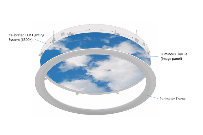 Aperture SkyCeilings | Sky Factory, Inc.