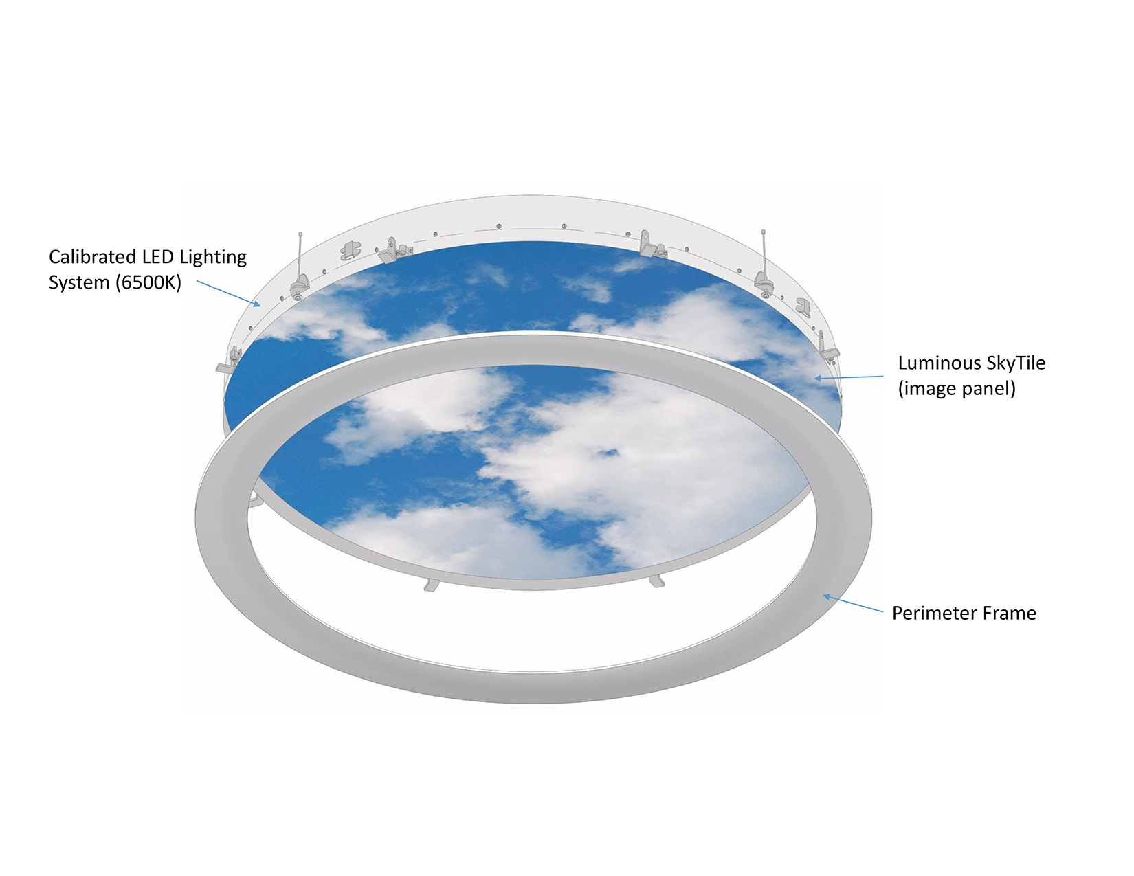 Aperture SkyCeiling - exploded view 1 | Sky Factory, Inc.