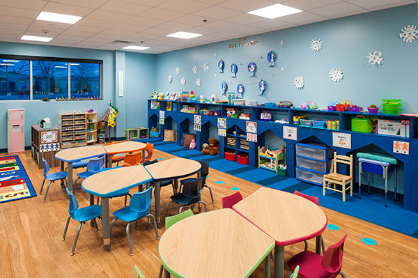 AVA in Education Spaces | AVA
