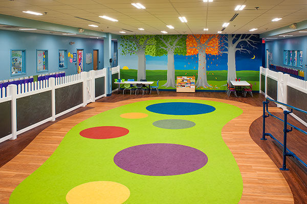 AVA in Education Spaces | AVA