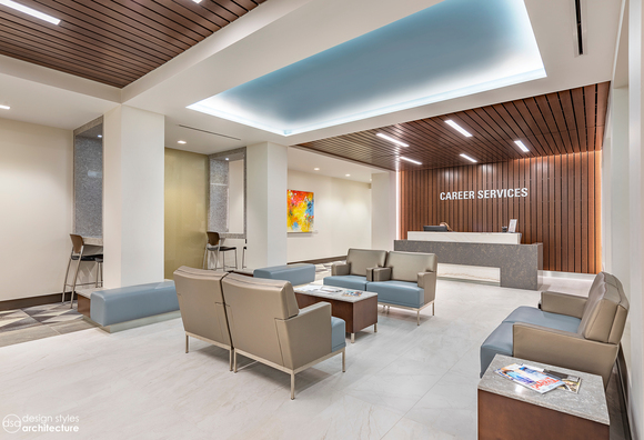 Design Styles Architecture | Architect