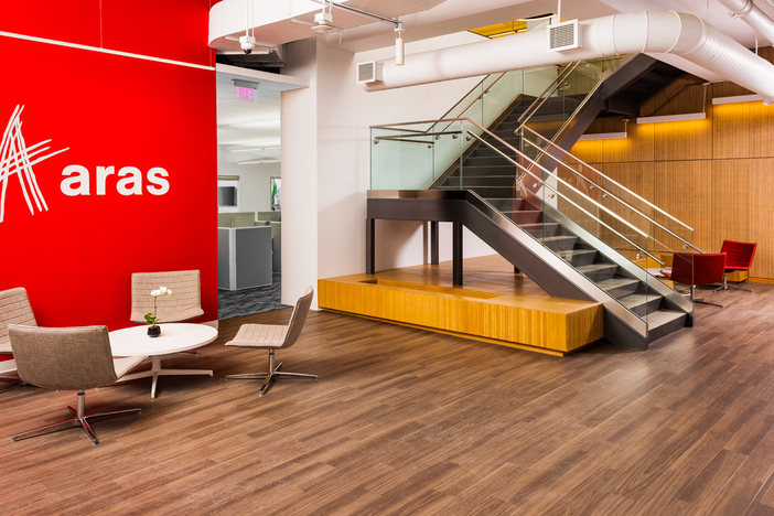 Aras | Environments at Work