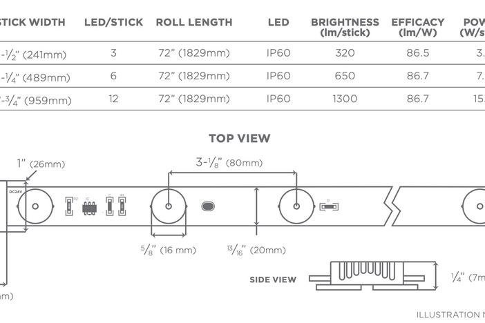 LUXMESH LED Lattice | LEDCONN
