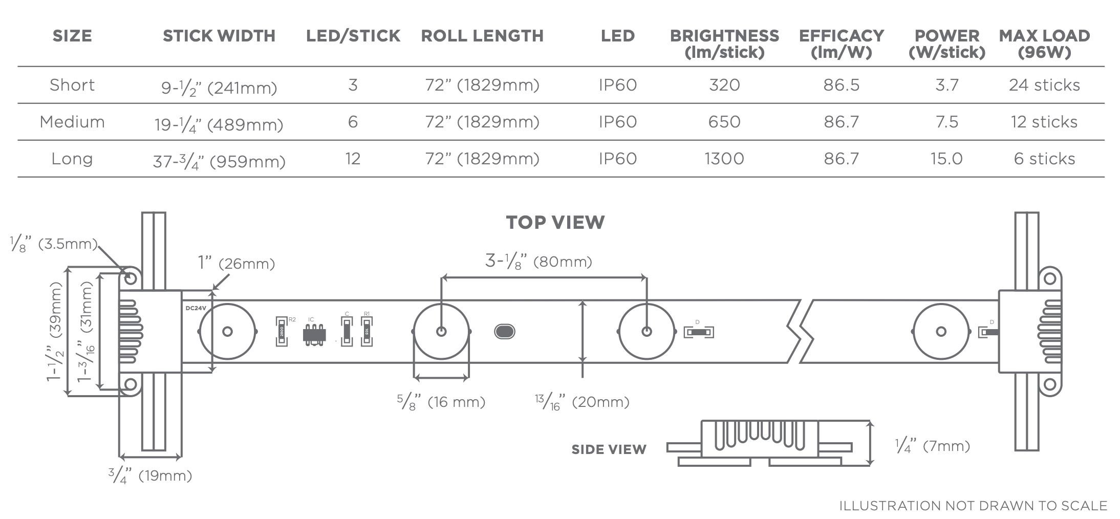LEDCONN LUXMESH LED Lattice Lighting Diagram | LEDCONN