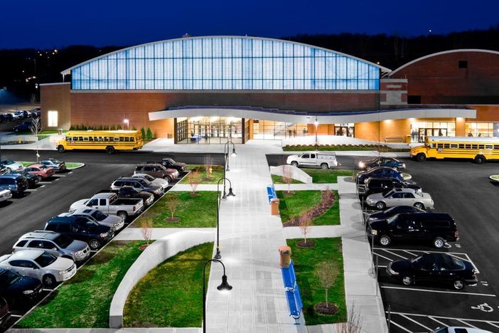 Hamilton High School | Major Industries