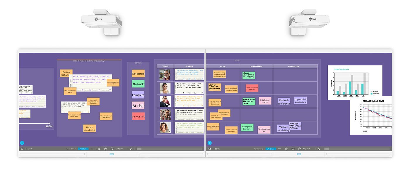 Nureva Daily stand up canvas in Nureva Span Workspace | Nureva Inc.