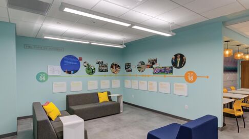 BYU-Pathway Worldwide | Acuity Brands