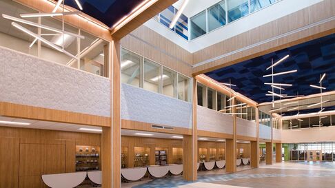 Oyster River Middle School | Acuity