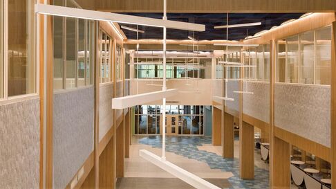 Oyster River Middle School | Acuity