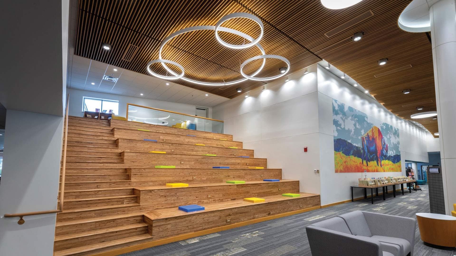 Wells County Public Library | Acuity