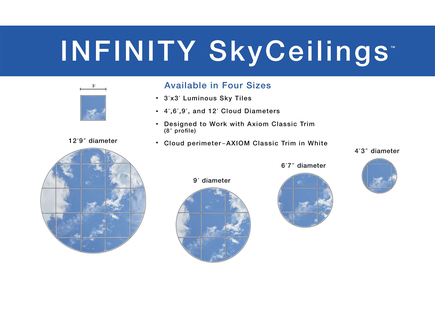 INFINITY SkyCeiling | Sky Factory, Inc.